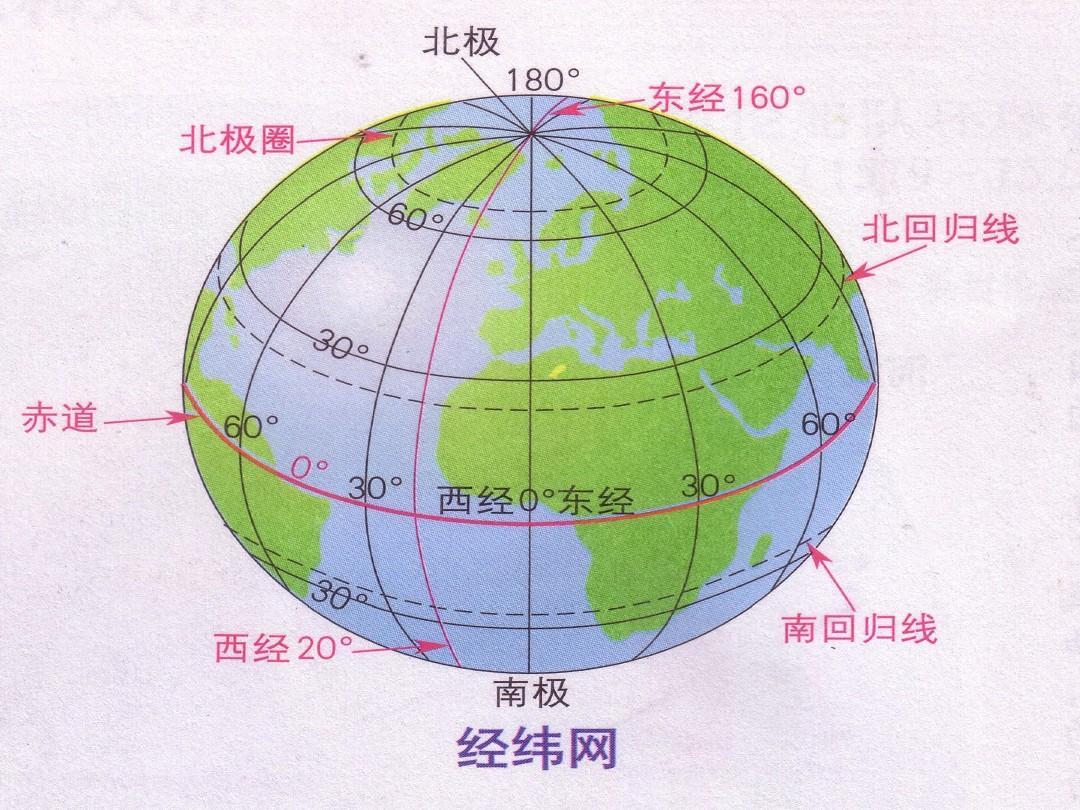 【名词解释】什么是地理的经度和纬度？ – 【学测量】零基础懂测量
